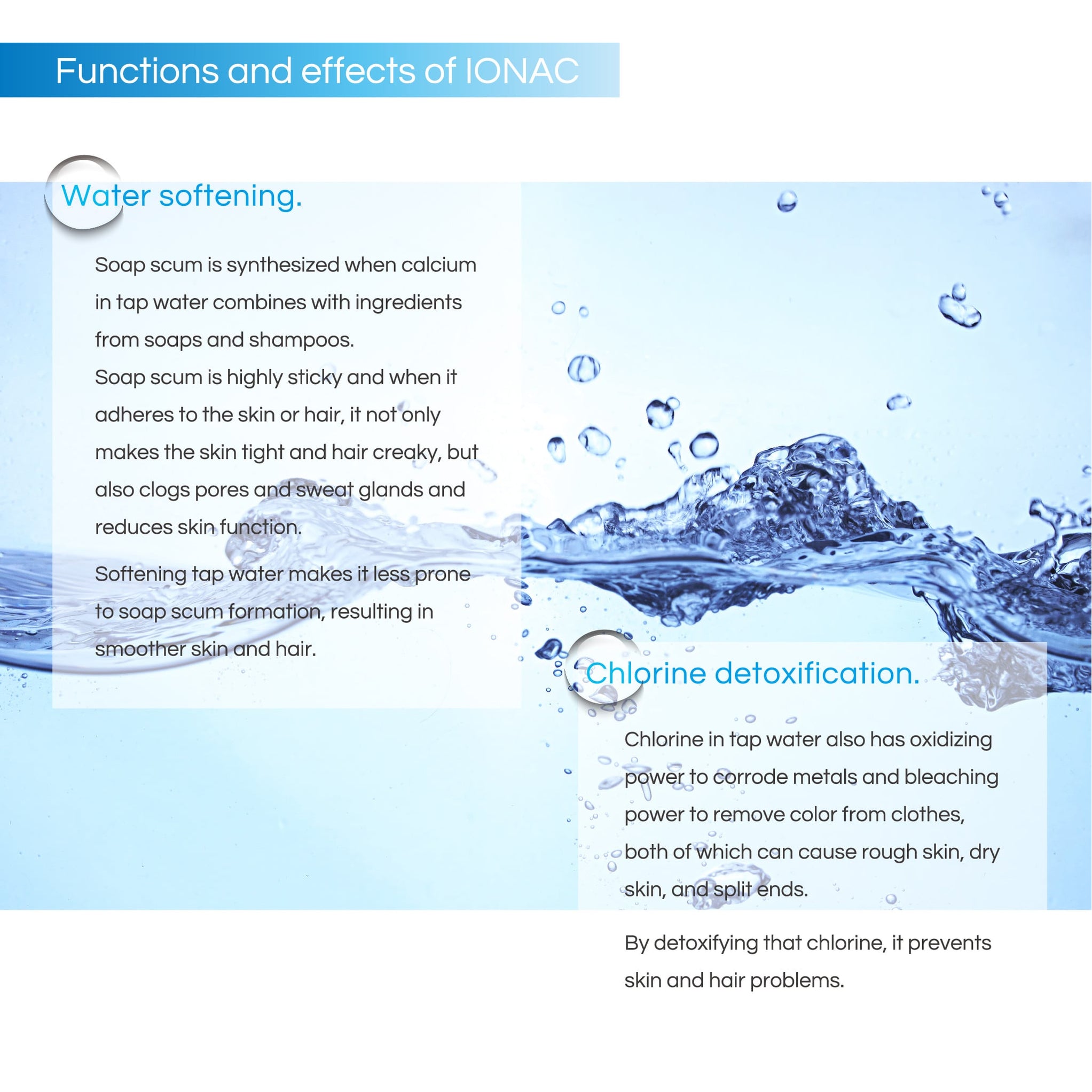 IONAC Shower head [main unit] — ESLEAD HOTEL SHOP